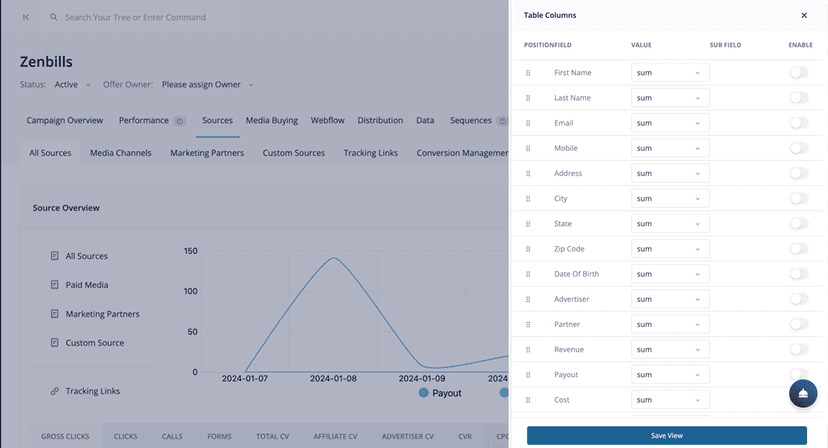 Pingtree - Ad Management
