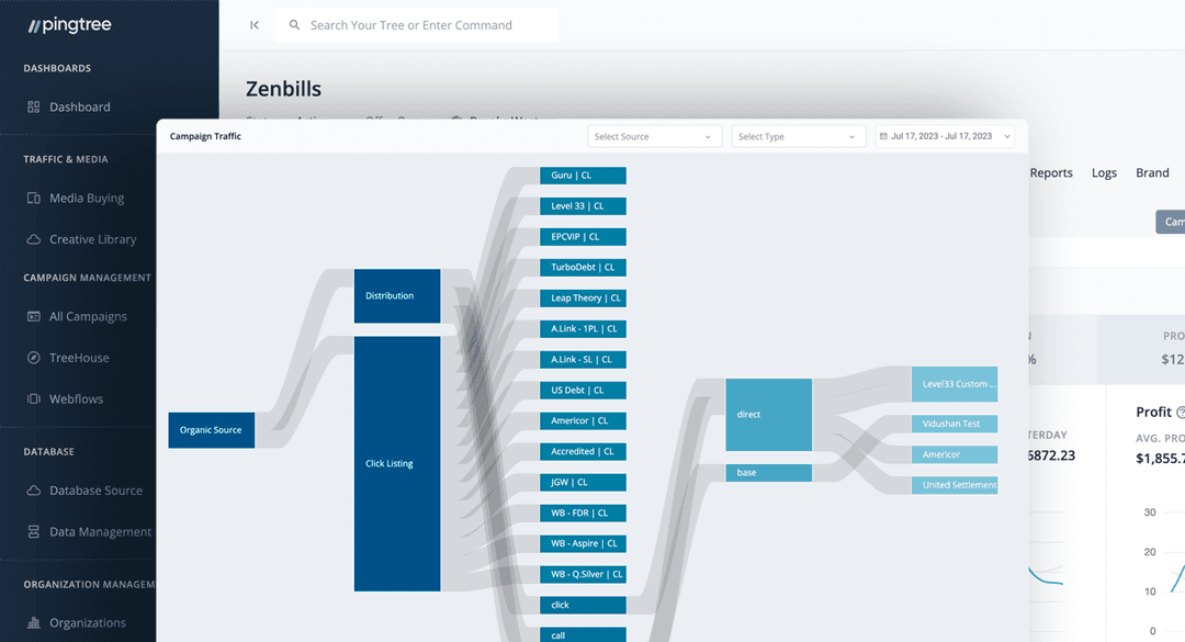 Pingtree - Ad Management